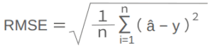 誤差の指標を実際に使ってみた | Nonbiri Koubou